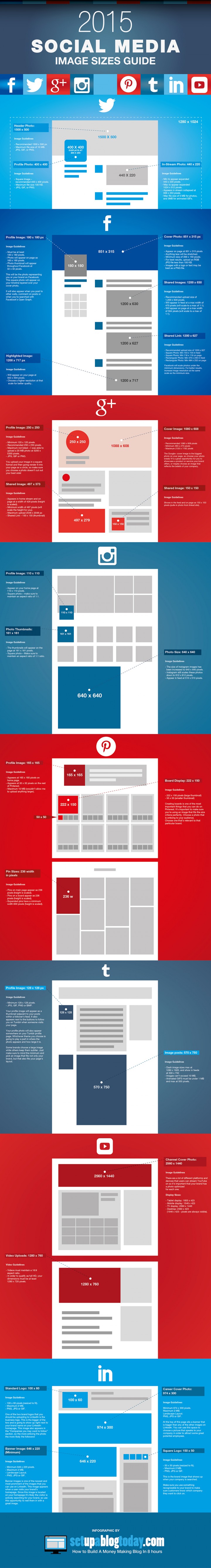 Infographie : Les tailles des images sur les réseaux sociaux 2015 - #Olybop