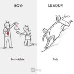 Illustration de la différence entre un BOSS et un LEADER - #Olybop